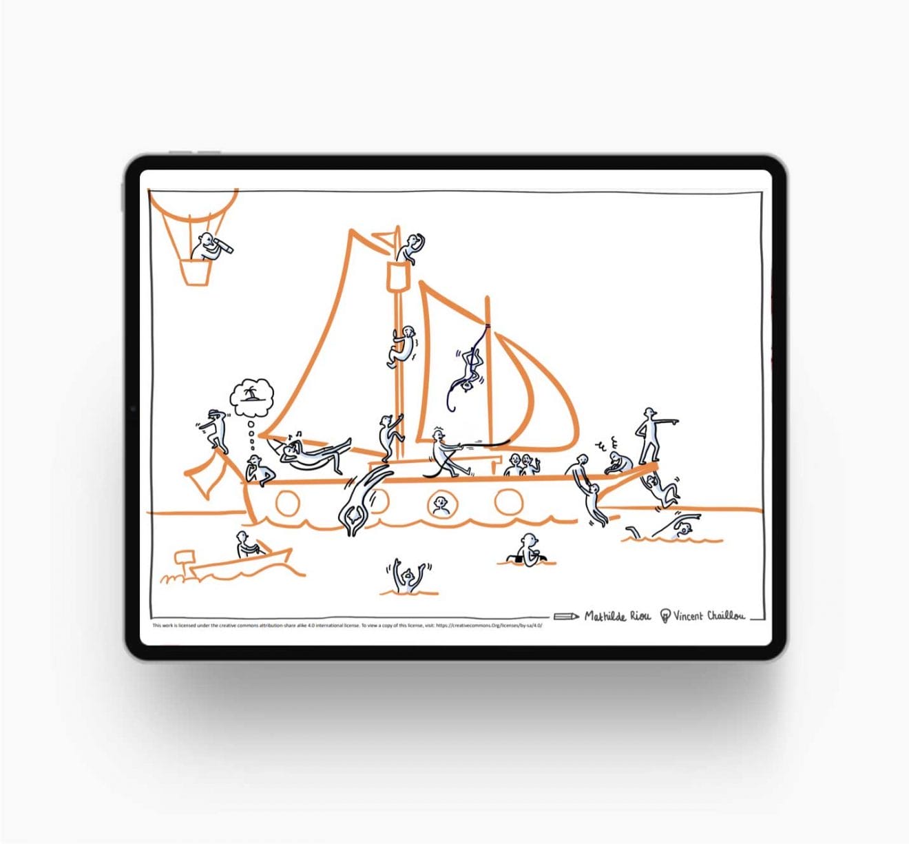 Resources - Mathilde Riou