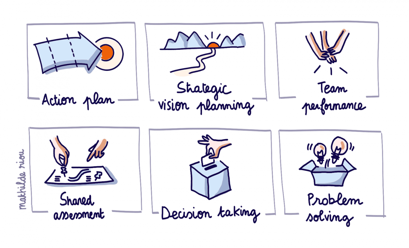 Visual Facilitation - Mathilde Riou